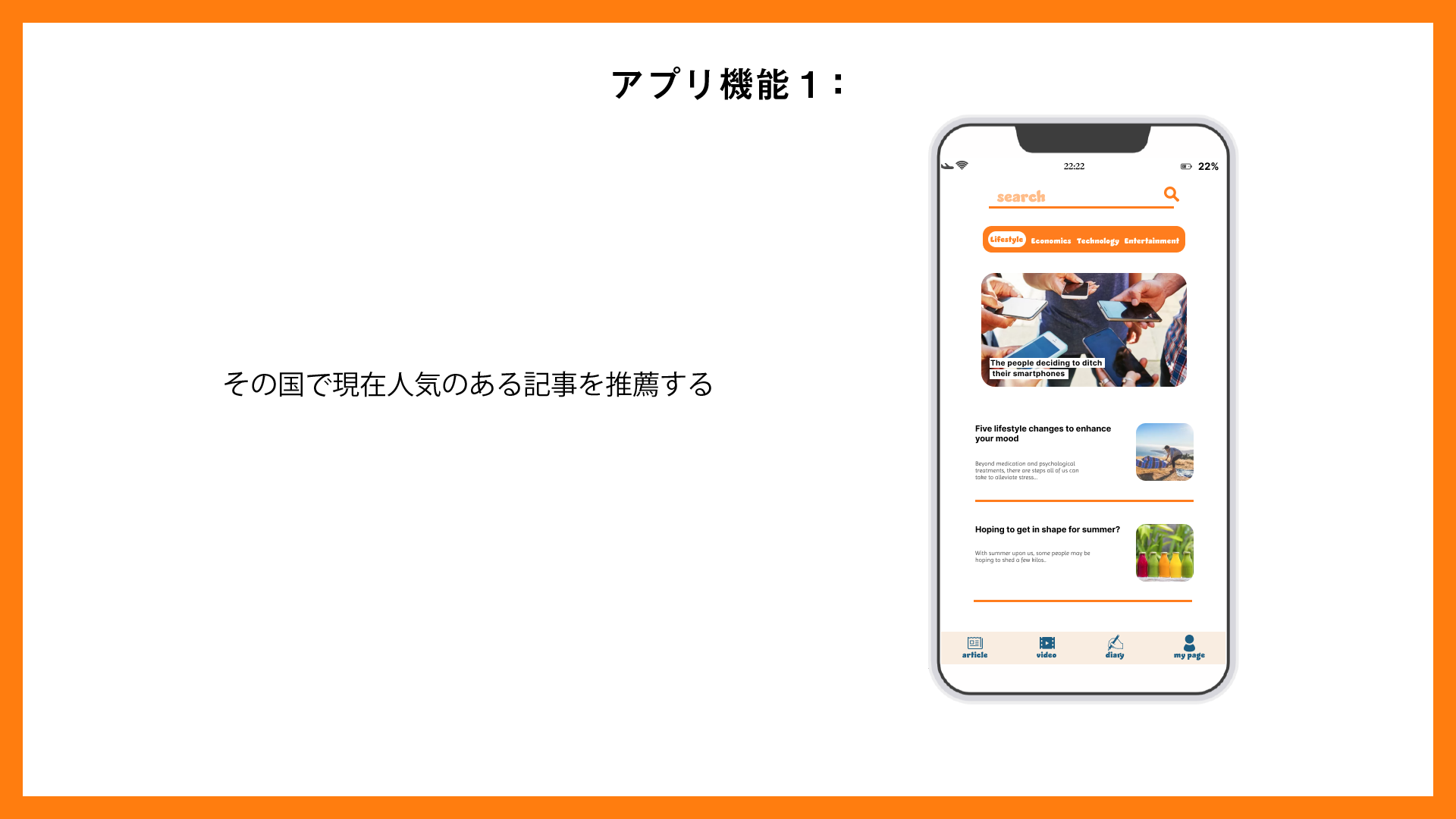 Lichiehwang's Portfolio-en